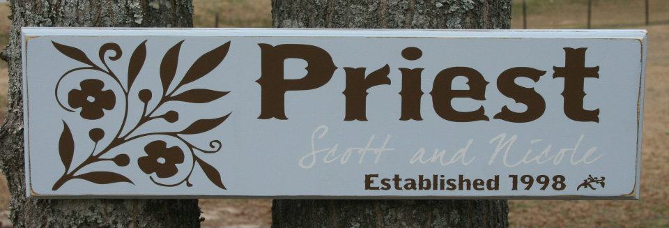 Painted Family Name Sign on Luulla
